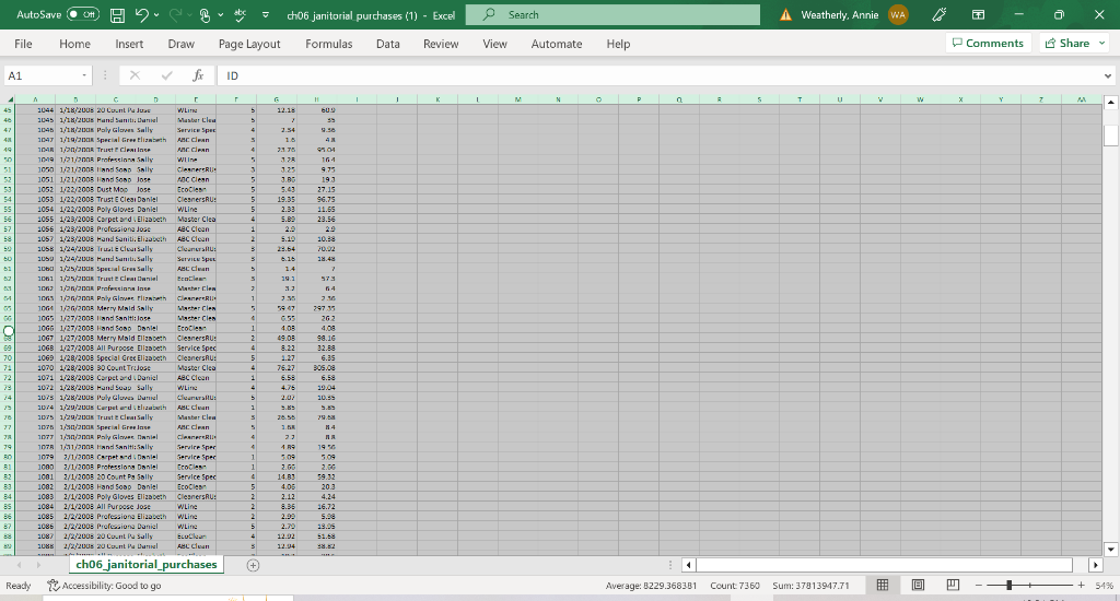 Case study 2: The Vendor column contains the names | Chegg.com