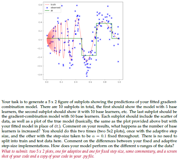 Please review the python code below. It implements | Chegg.com