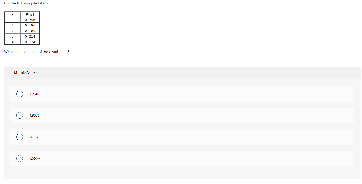 Solved For the following distribution. What is the variance | Chegg.com