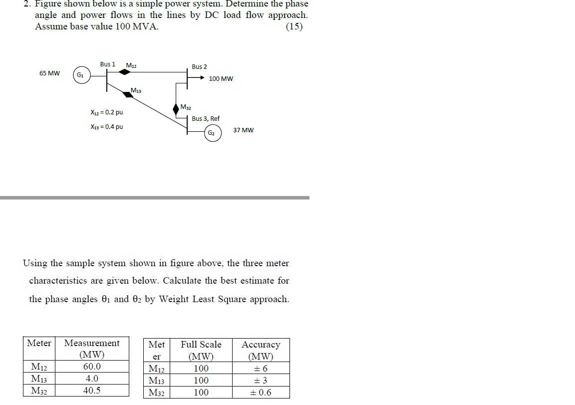 2. Figure shown below is a simple power system. | Chegg.com
