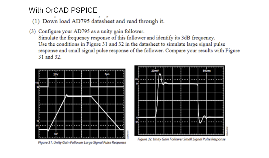 Solved With OrCAD PSPICE (1) Down load AD795 datasheet and | Chegg.com
