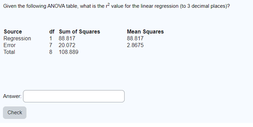 Solved Given the following ANOVA table, what is the r2 value | Chegg.com