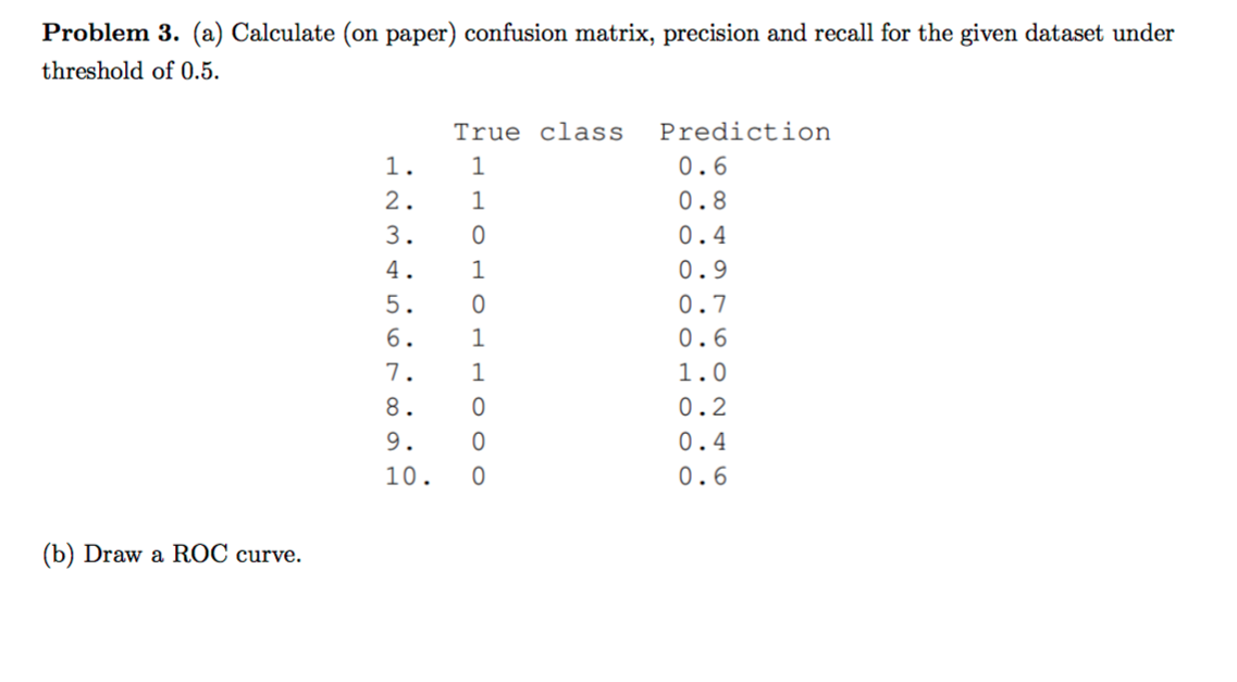 Solved How can I draw an ROC curve for this statistics | Chegg.com