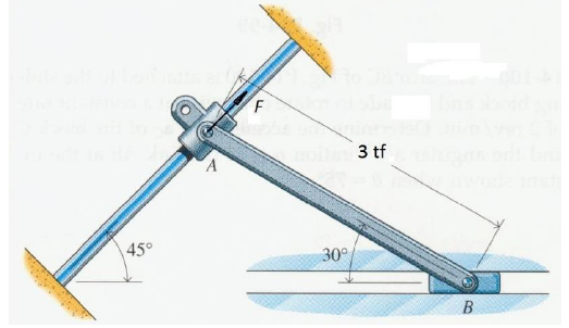 Solved One end of the 3-ft-long slender rod shown below is | Chegg.com