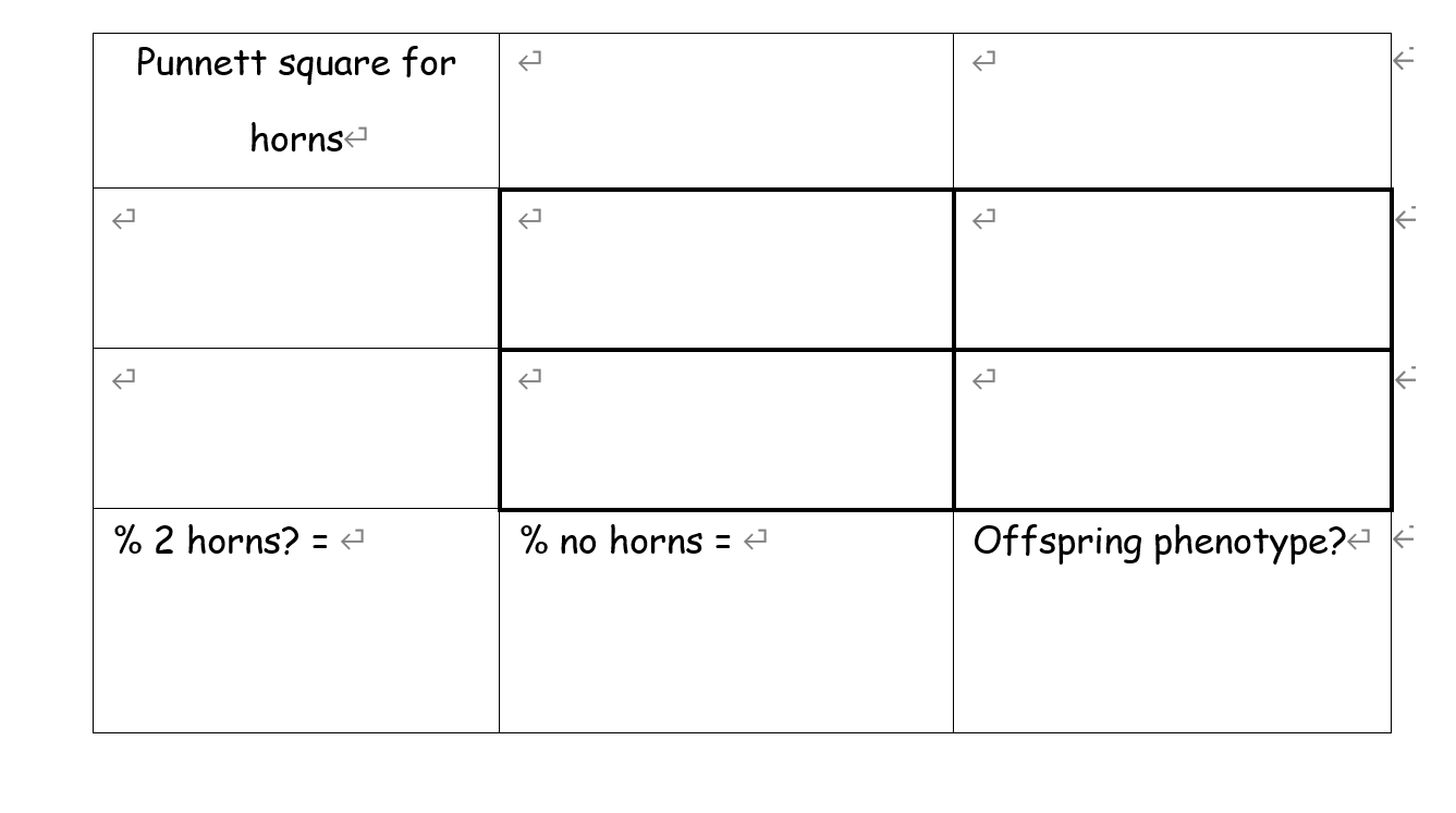 Solved Alien Genetics: Genotype, Phenotype, and Offspring | Chegg.com