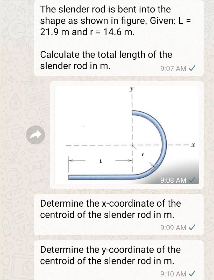 Solved у 1 х L The slender rod is bent into the shape as | Chegg.com