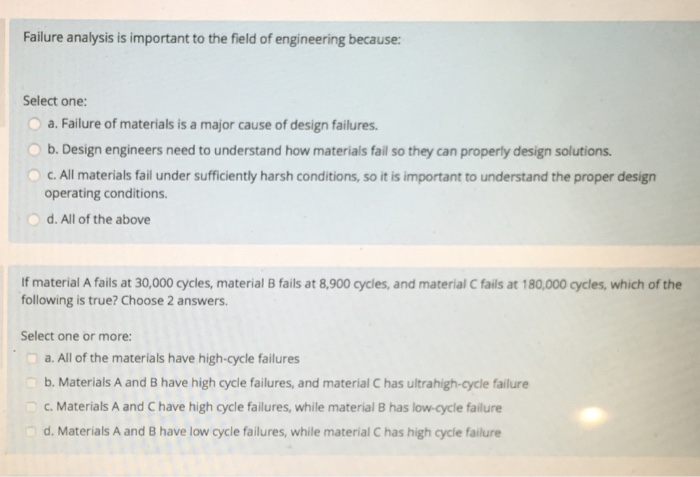 Solved Failure analysis is important to the field of | Chegg.com