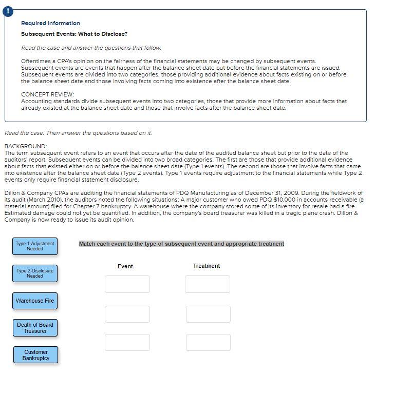 Solved Requlred Information Subsequent Events: What to | Chegg.com