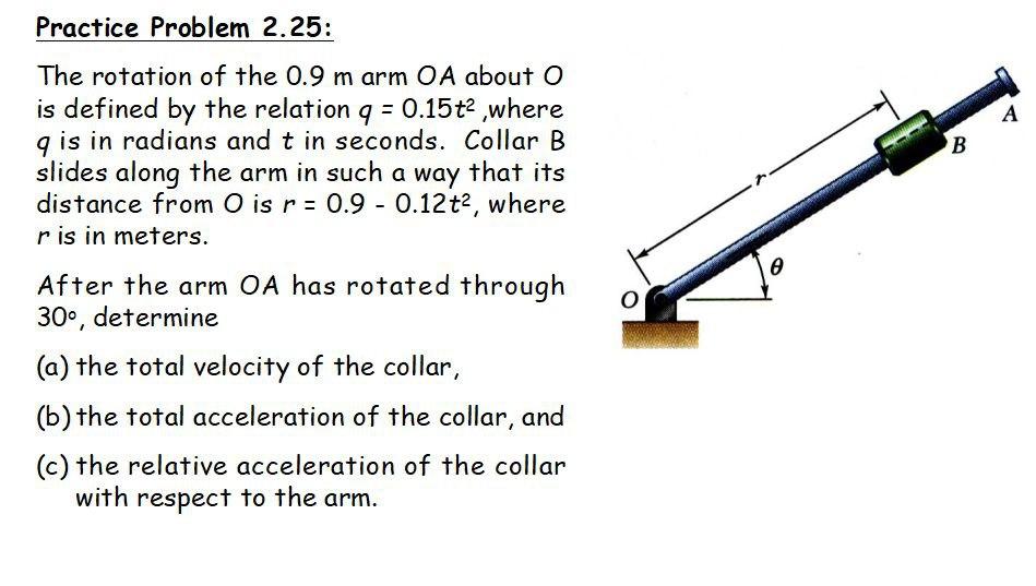 Solved Practice Problem 2.25: А A B ө The rotation of the | Chegg.com