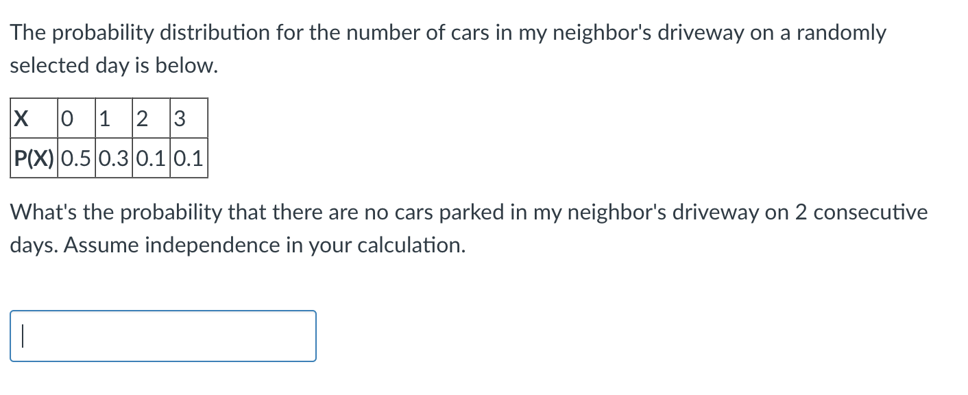 Solved The probability distribution for the number of cars | Chegg.com