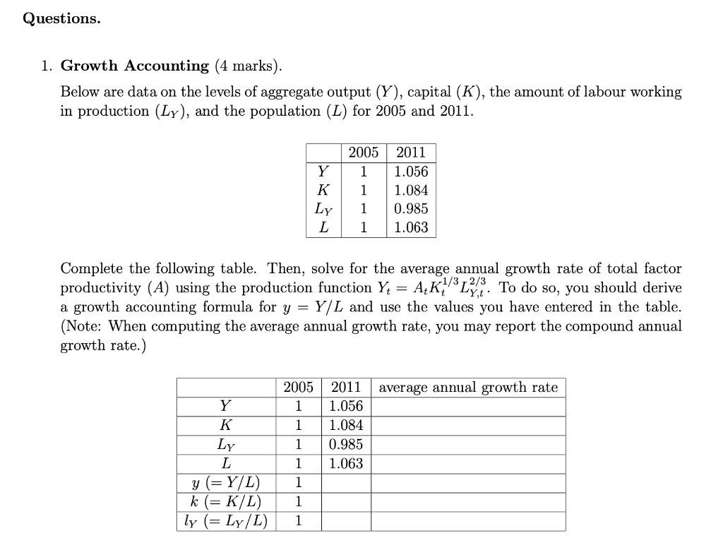 Questions. 1. Growth Accounting (4 marks). Below are | Chegg.com