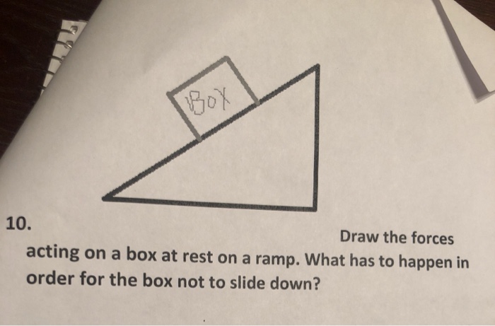 Solved Draw the forces acting on the box at rest on a ramp. | Chegg.com