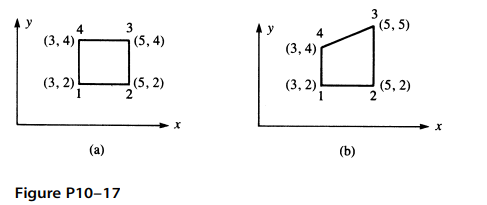 Solved For the quadrilateral elements shown in Figure | Chegg.com
