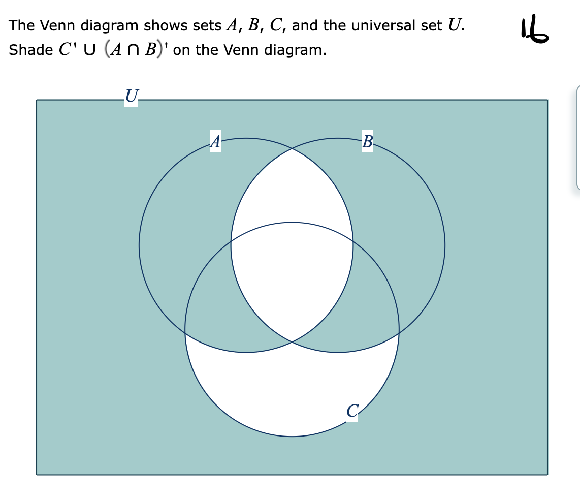 Solved Can you shade the Venn Diagram please? I am not sure | Chegg.com
