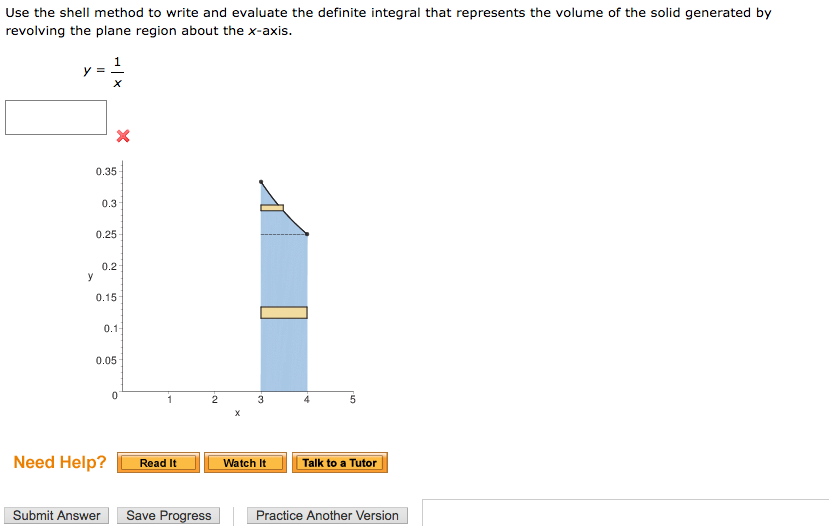 Solved Use the shell method to write and evaluate the | Chegg.com