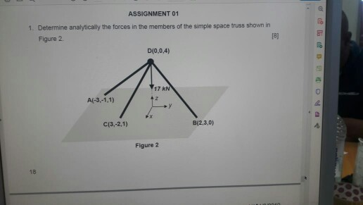 Solved ASSIGNMENT 01 1. Determine analytically the forces in | Chegg.com
