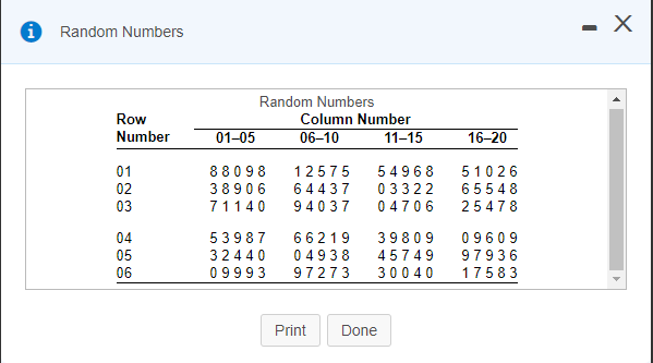 Solved 0 Random Numbers X Row Number Random Numbers Column 