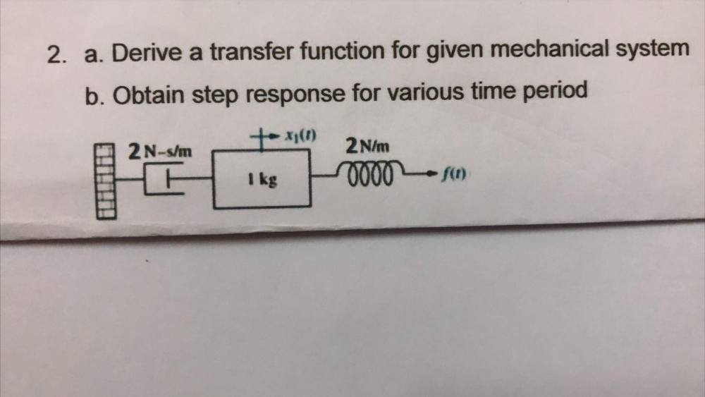 Solved 2. a. Derive a transfer function for given mechanical | Chegg.com