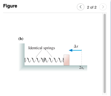 Solved The spring in (Figure 1) is compressed by Δx. It | Chegg.com