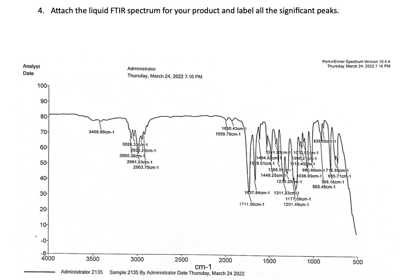 Solved 4. Attach the liquid FTIR spectrum for your product | Chegg.com