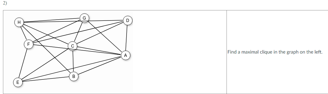 Solved 2) Find a maximal clique in the graph on the left. E | Chegg.com