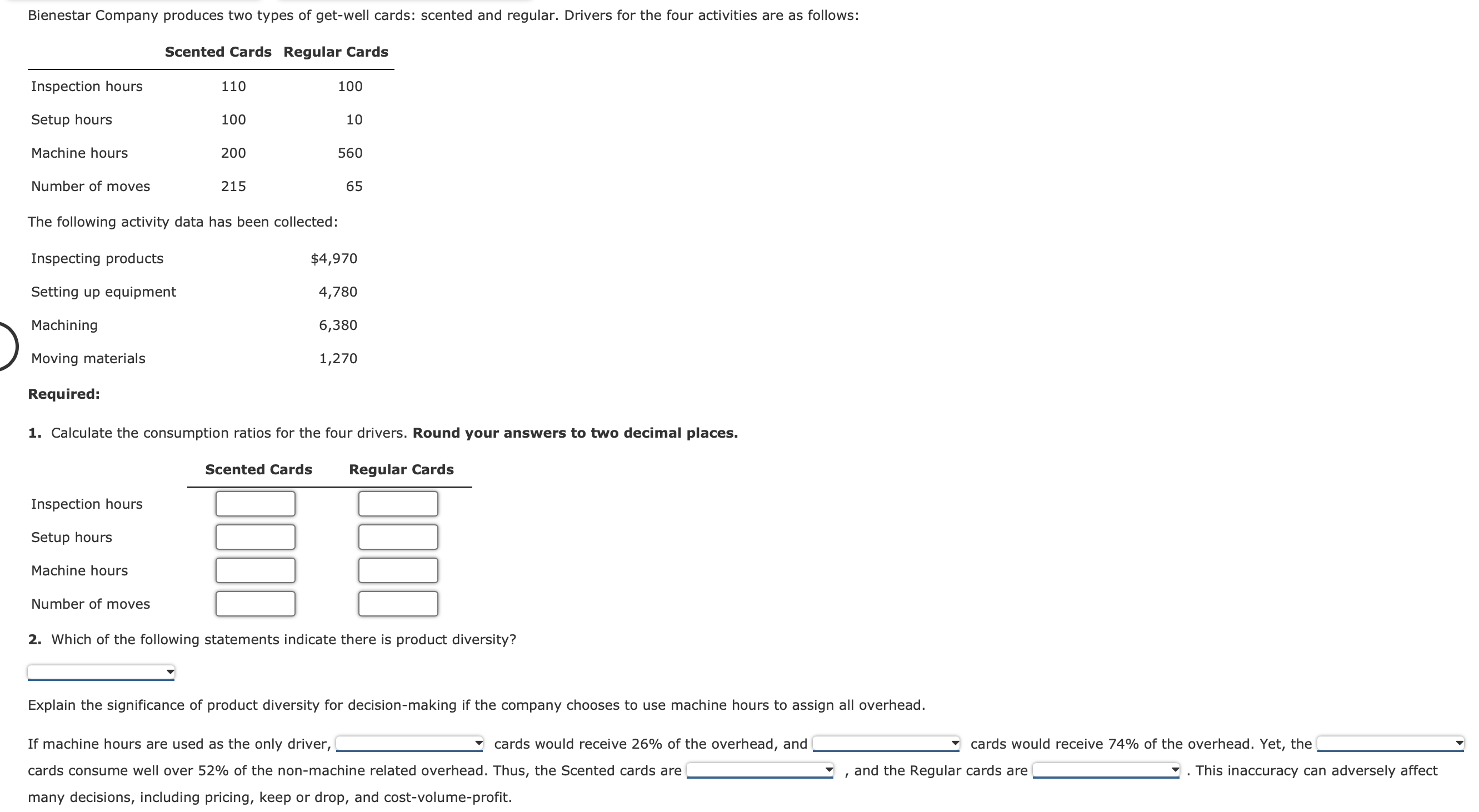 Solved The following activity data has been collected: | Chegg.com
