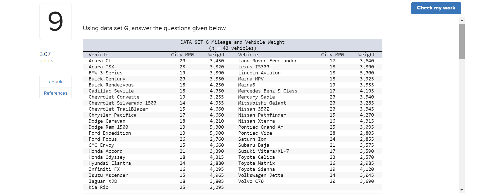 Solved Check my work 9 Using data set G, answer the | Chegg.com
