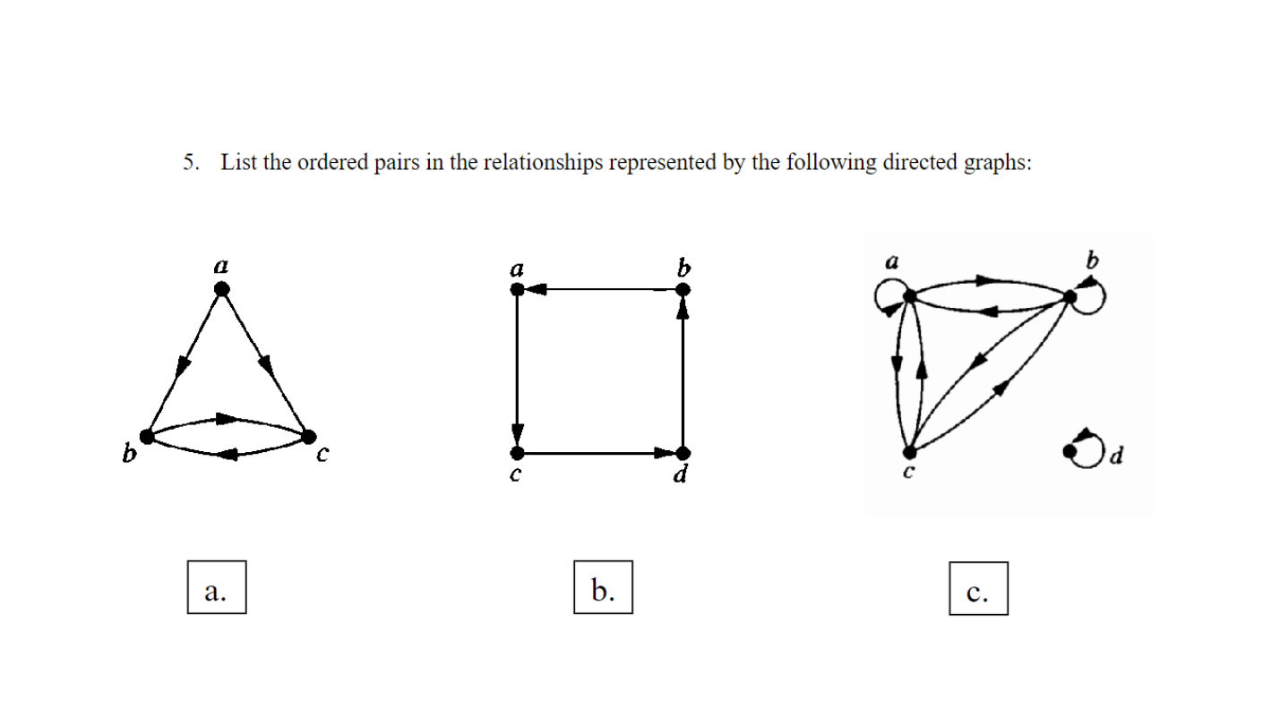 Solved 5. List the ordered pairs in the relationships | Chegg.com