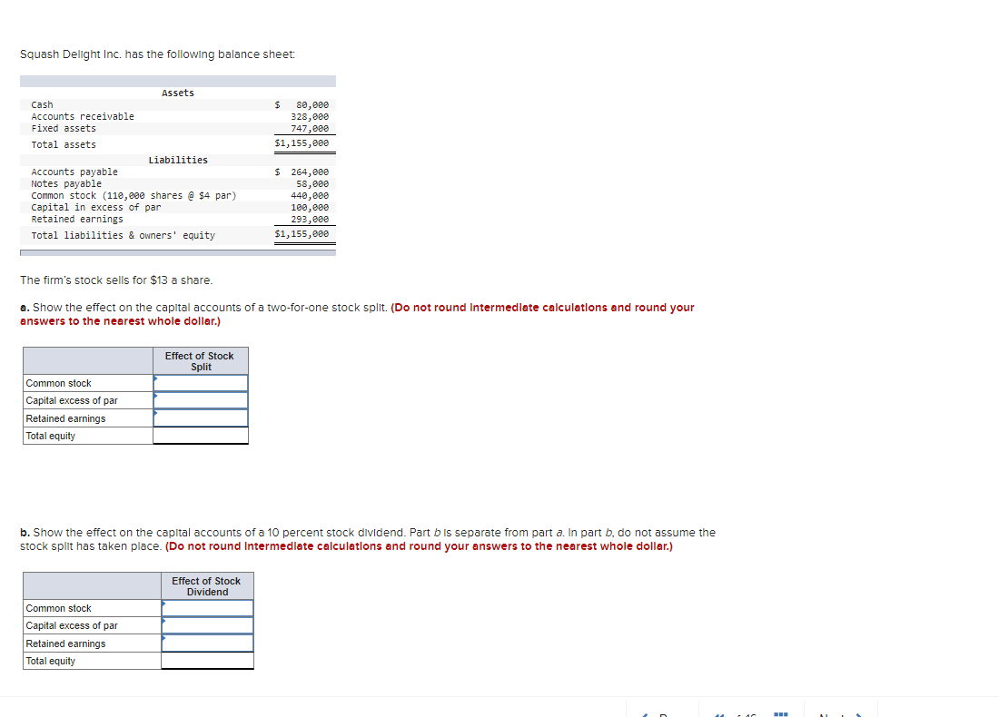 Solved Squash Delight Inc. has the following balance sheet: | Chegg.com