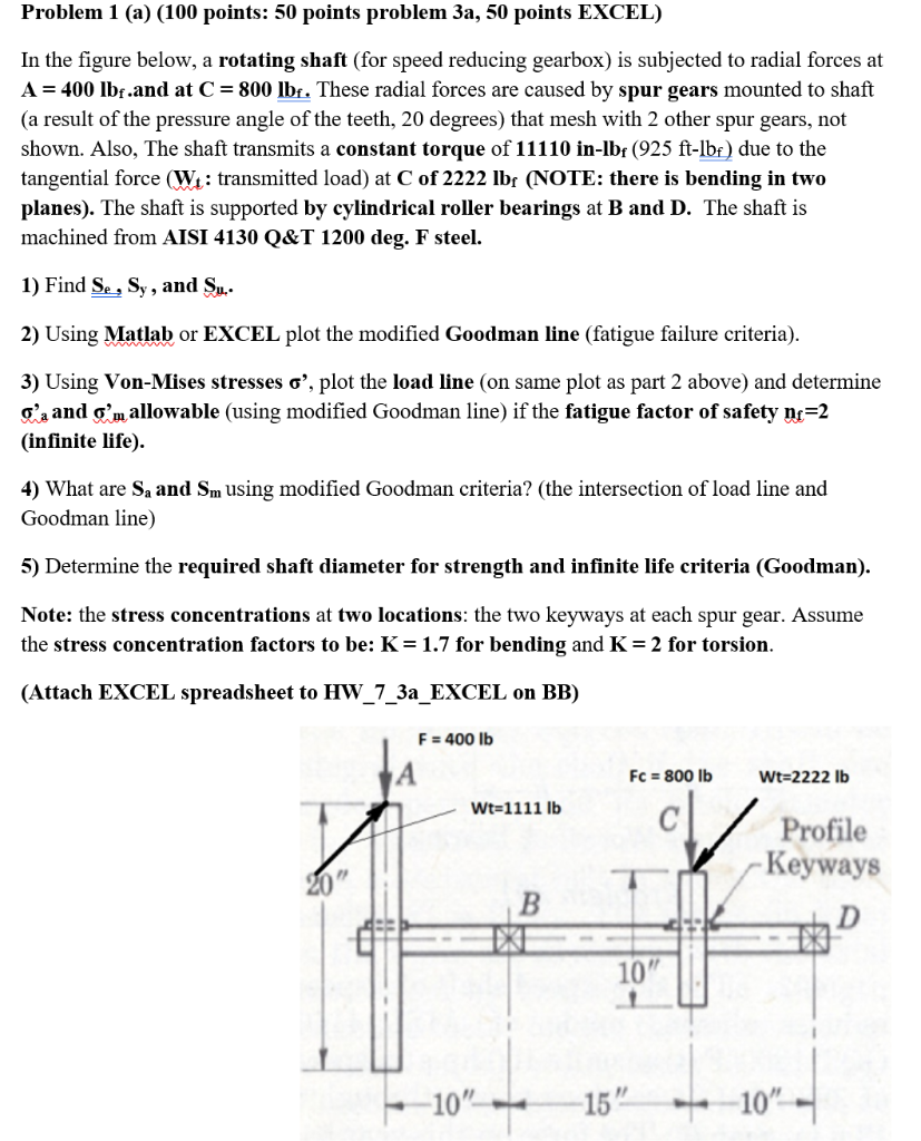 Solved Solve problem *(1B)* with attached Excel | Chegg.com
