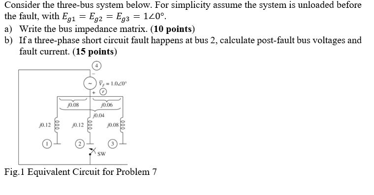 Solved Consider the three-bus system below. For simplicity | Chegg.com