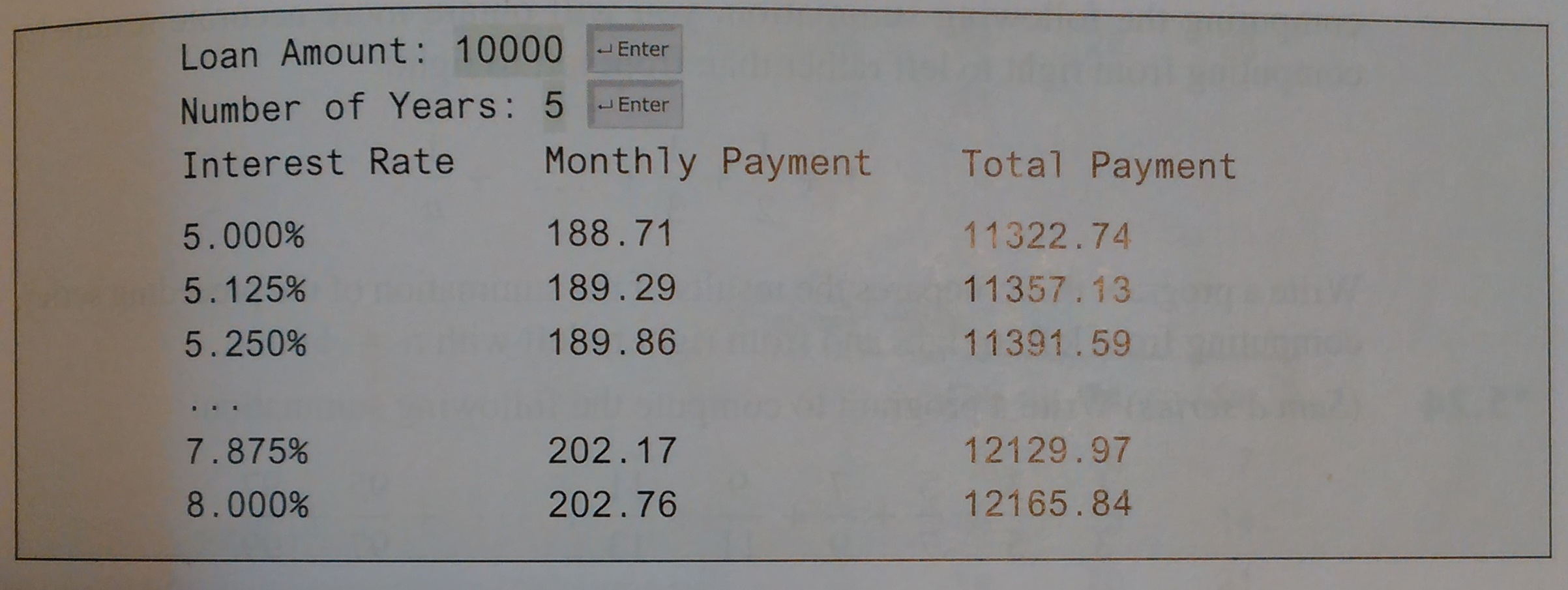 Solved Java Question - Comparing loans with various interest | Chegg.com