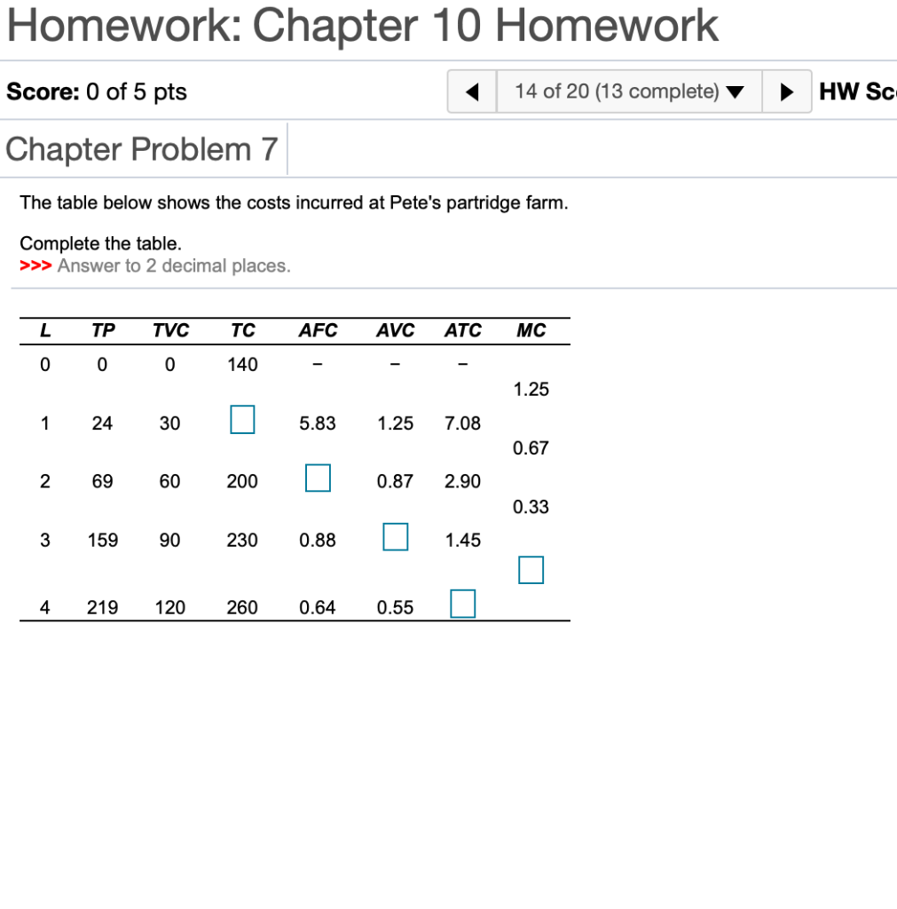 Solved Homework: Chapter 10 Homework Score: 0 of 5 pts 14 of | Chegg.com