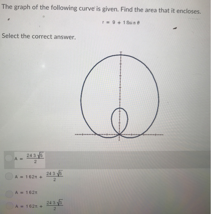 Solved The graph of the following curve is given. Find the | Chegg.com