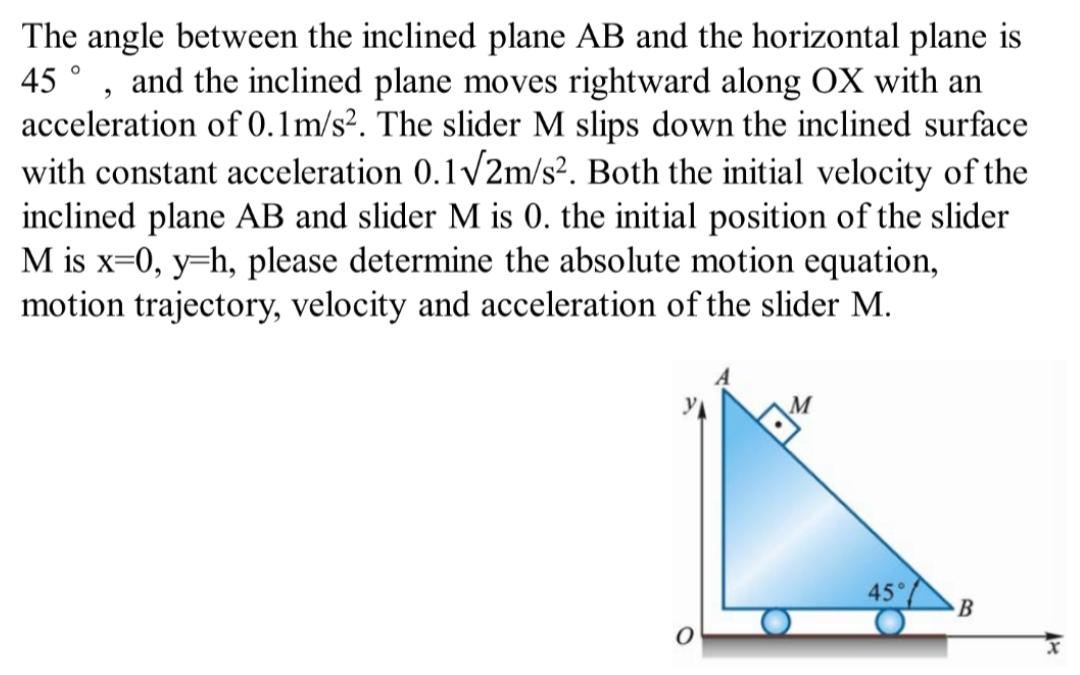 Solved The angle between the inclined plane AB and the | Chegg.com
