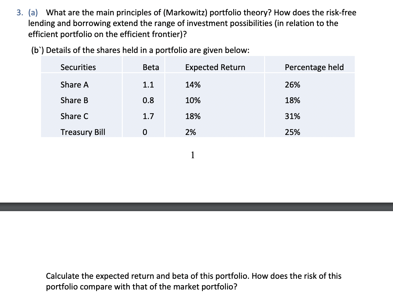 3. (a) What are the main principles of (Markowitz) | Chegg.com