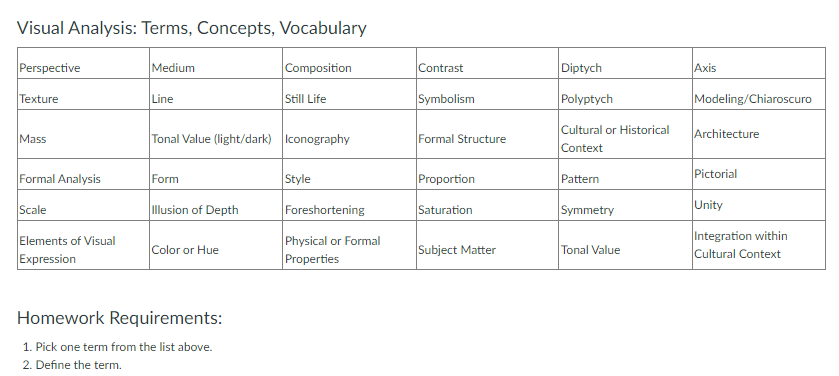 Visual Analysis: Terms, Concepts, Vocabulary Homework | Chegg.com
