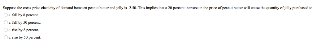 Solved Suppose the cross-price elasticity of demand between | Chegg.com