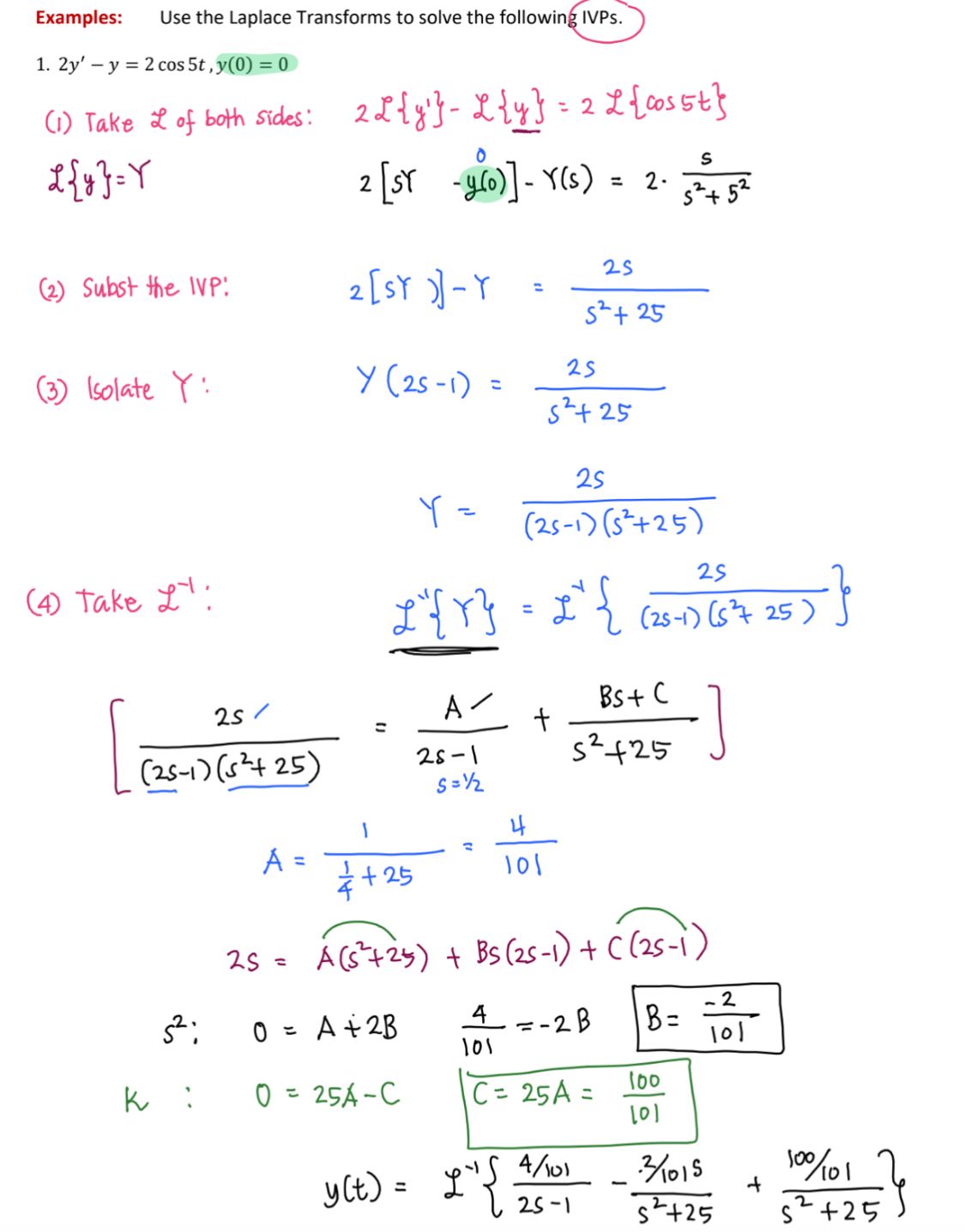 Solved solve the following question. I have attached an | Chegg.com