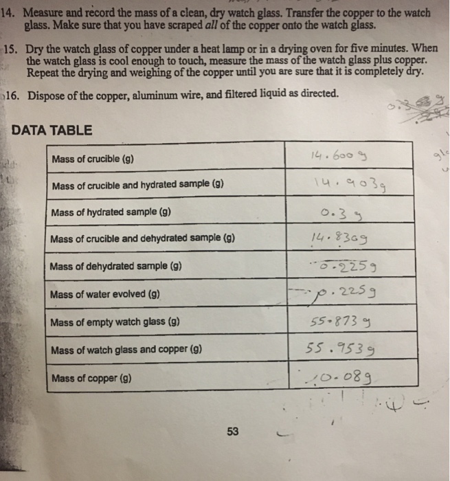 Solved 14. Measure and record the mass of a clean, dry watch | Chegg.com