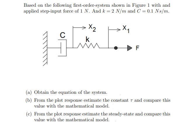 Solved Based on the following first-order-system shown in | Chegg.com