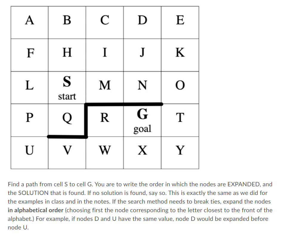 Solved A B C D E С . E F H I I J K L S start M N O P Q R T G | Chegg.com