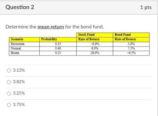 Solved Determine the mean return for the bond fund. | Chegg.com