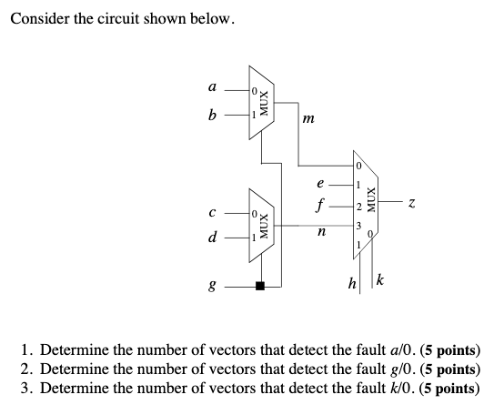 Solved Consider the circuit shown below. a MUX b m o e f MUX | Chegg.com
