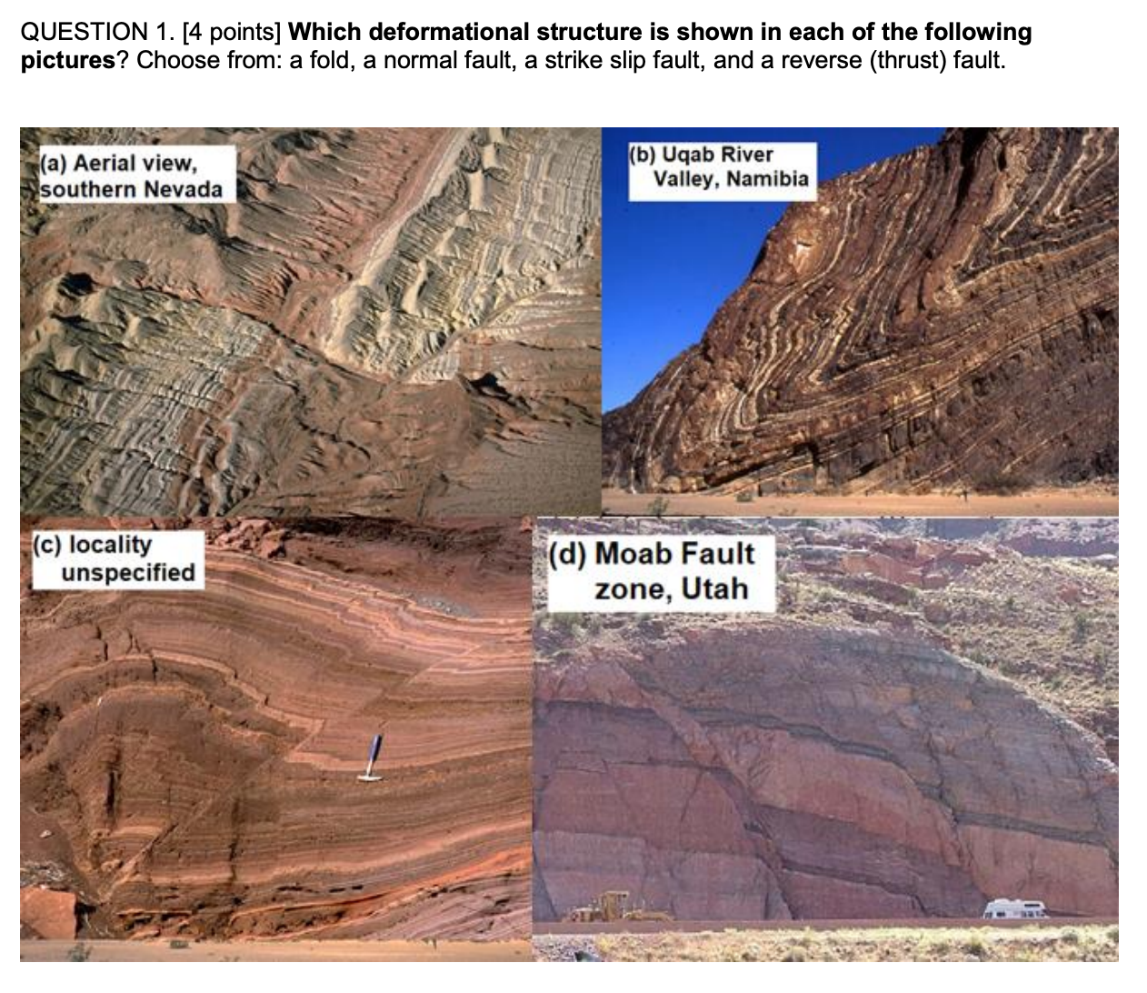 Solved QUESTION 1. [4 points] Which deformational structure | Chegg.com