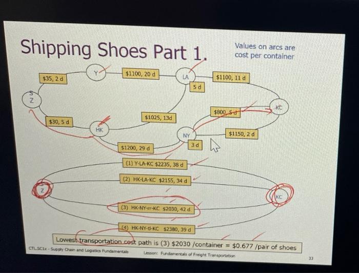Solved I need the correct answer for the question number 2 | Chegg.com