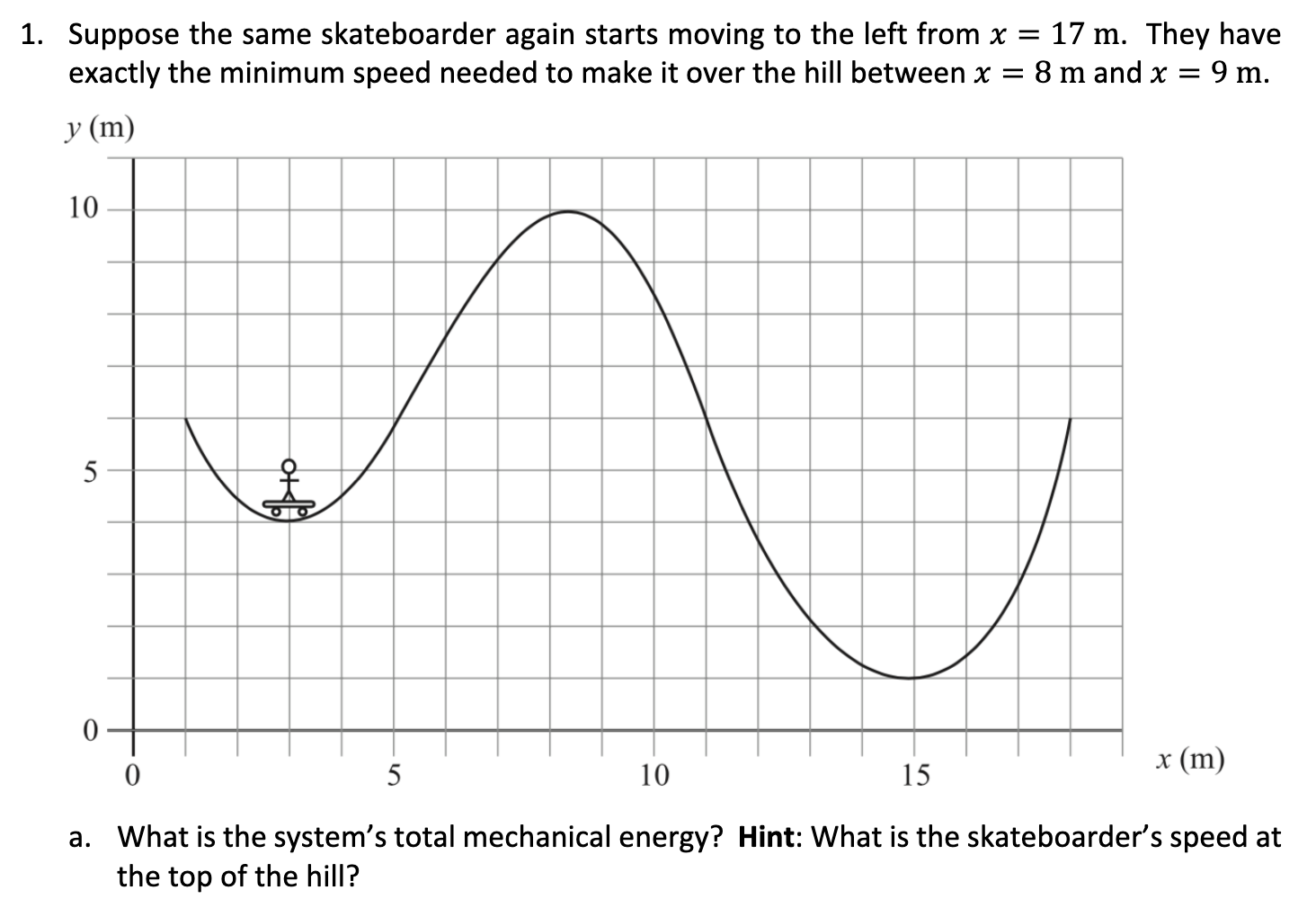 1. Suppose the same skateboarder again starts moving | Chegg.com