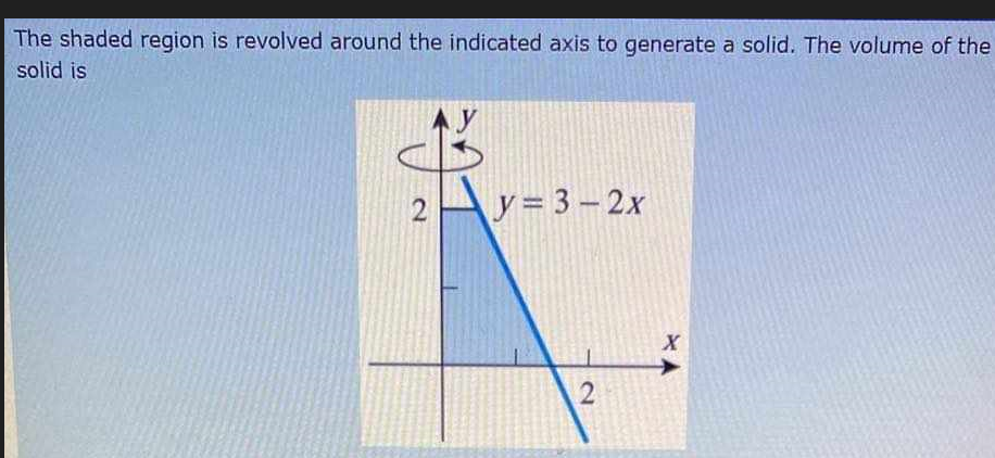 Solved The shaded region is revolved around the indicated | Chegg.com