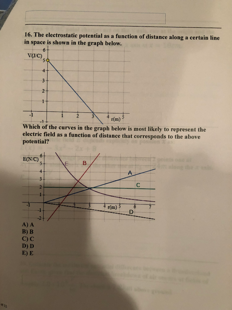Solved 16 The Electrostatic Potential As A Function Of Chegg solved-16-the-electrostatic-potential-as-a-function-of-chegg