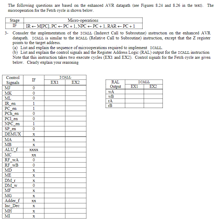 Solved The following questions are based on the enhanced AVR | Chegg.com